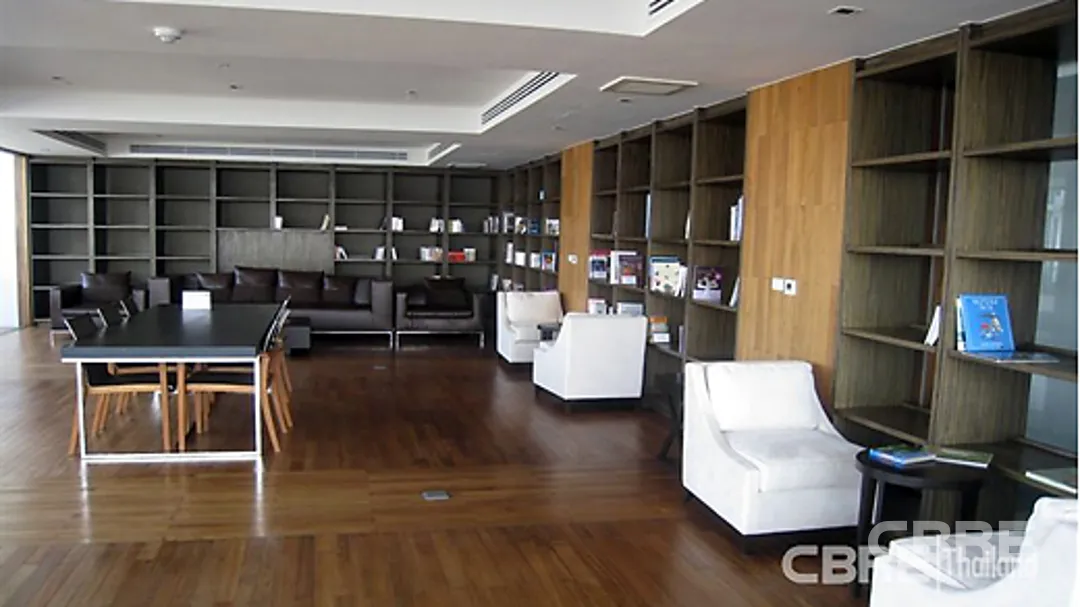 Bangkok-Condo-Sales-Riverside-The Pano (Ref. #20599)