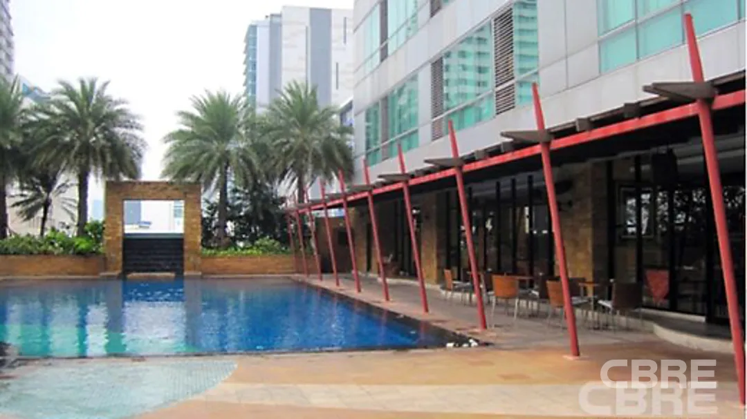 Bangkok Condo, Condominium - Sky Villas