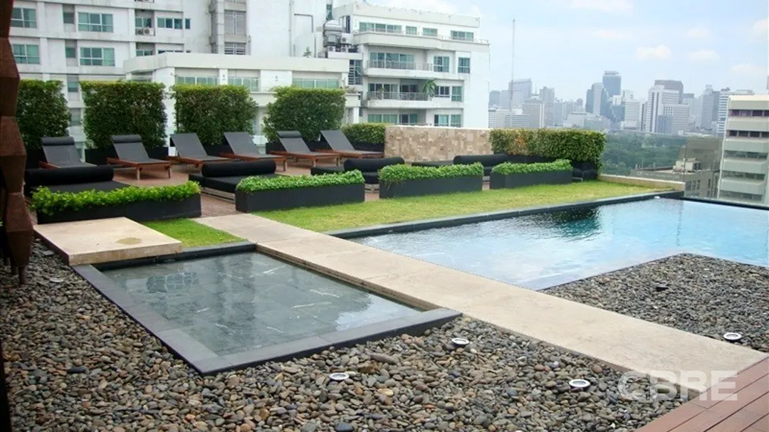 Prive by Sansiri Condo for Rent and Sale in Bangkok | CBRE