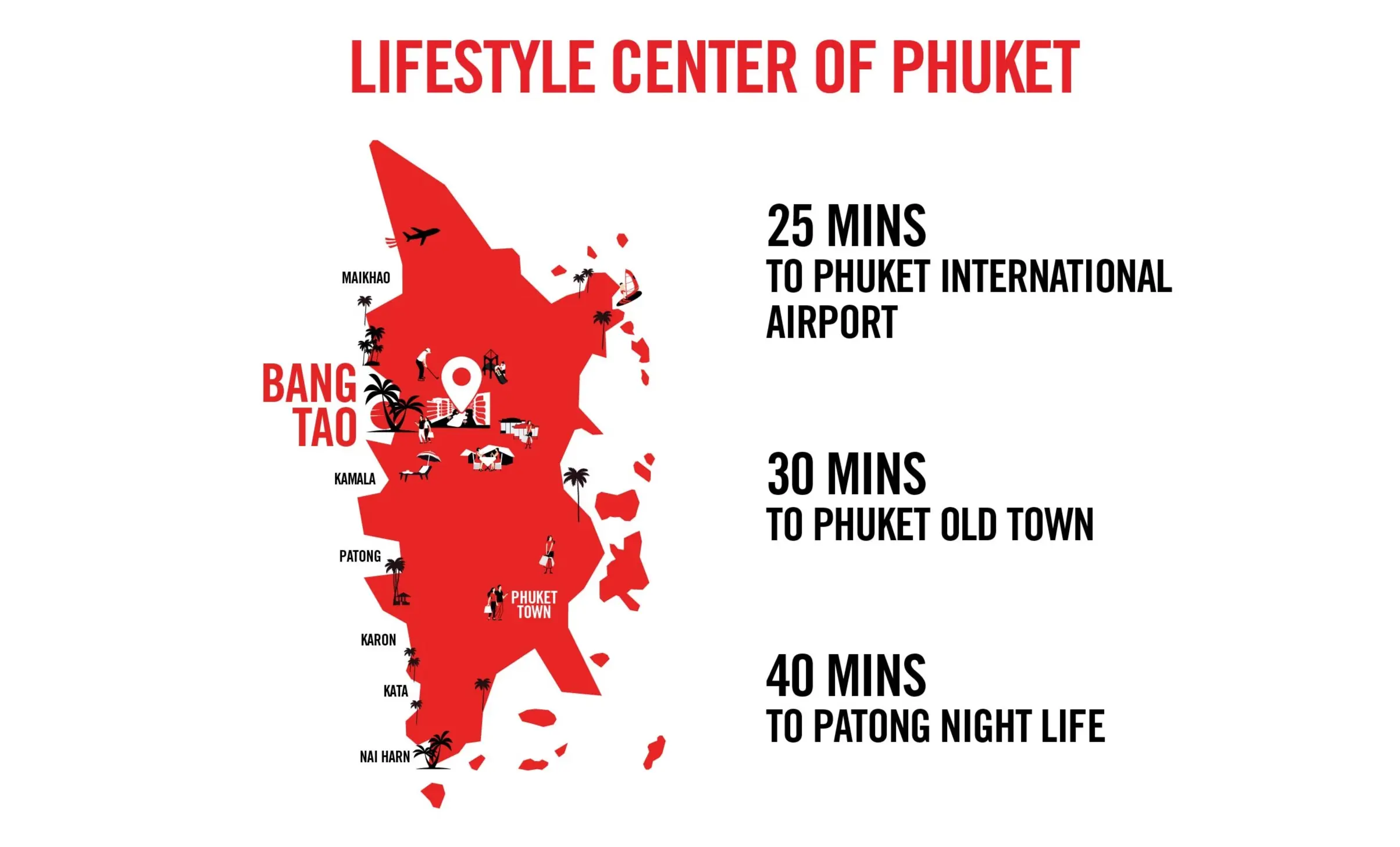 The Standard Residences Phuket Condo For Sale and Rent